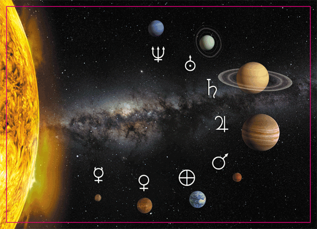 SOLAR SYSTEM with signs - mapcards.net